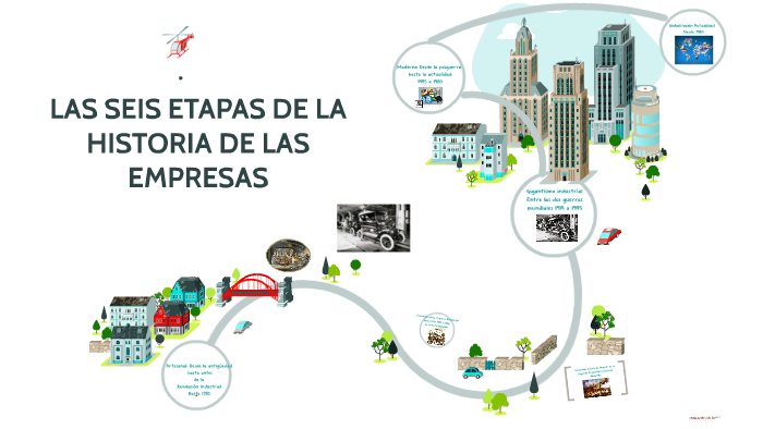 Historia de la EMRESA by Danny Badillo on Prezi