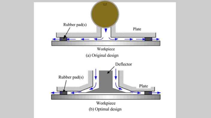 Bernoulli Gripper by Berk Sarı on Prezi