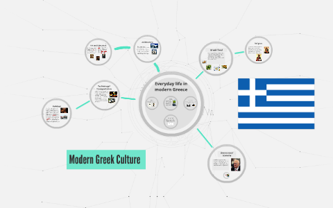 Modern Greek Culture by on Prezi