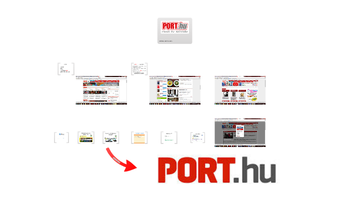 Készítette: Tóth-Rába Diána by Diana Toth-Raba on Prezi