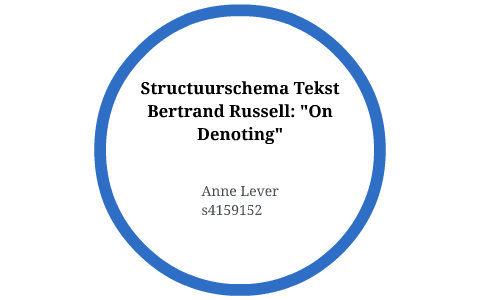 Structuurschema Tekst Bertrand Russell: "On Denoting" by on Prezi