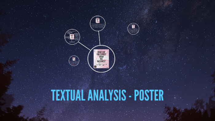 TEXTUAL ANALYSIS - POSTER by Sinead Grace on Prezi