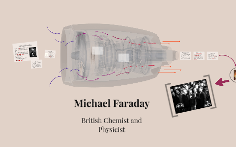 Michael Faraday by Emily Muirhead on Prezi