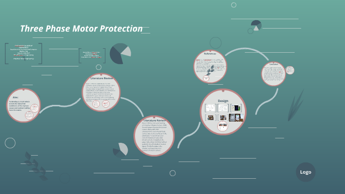 Three Phase Motor Protection by waleed ALRASBI on Prezi
