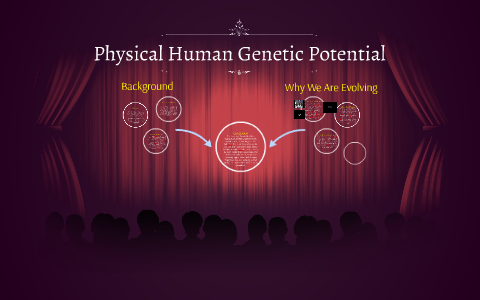 Physical Human Genetic Potential by Zack Jensen on Prezi