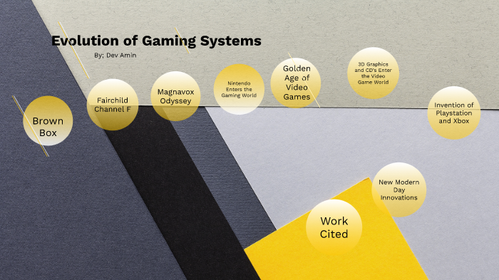 Evolution of Gaming Systems by Dev Amin on Prezi