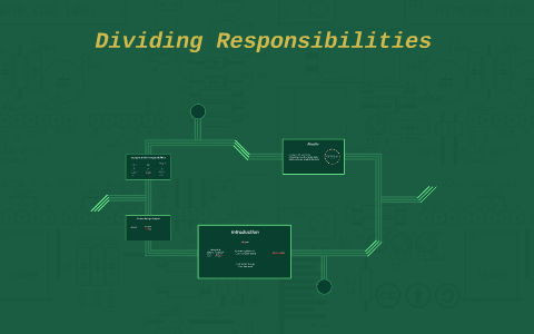 Dividing Responsibilities by Yuval Dekel on Prezi