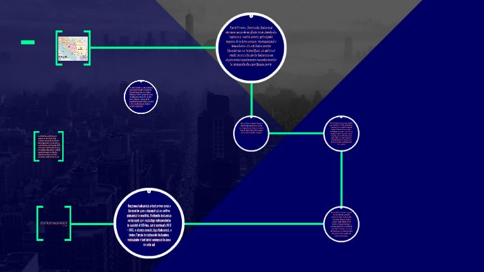 STATELE BALCANICE by Viktor Irimca on Prezi