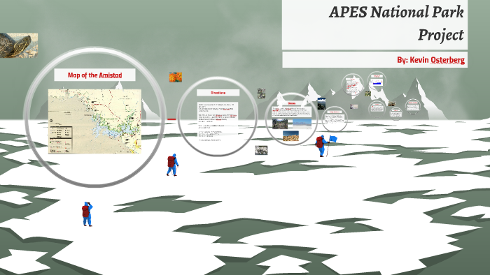 APES National Park Project by Kevin Osterberg on Prezi