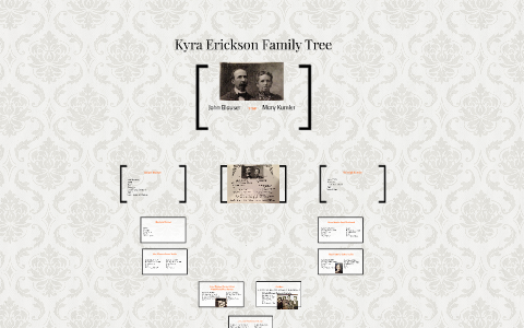 Kyra Erickson Family Tree by Kyra Erickson on Prezi