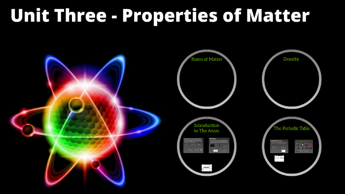 Unit Three - Properties of Matter by Jerry Allison on Prezi