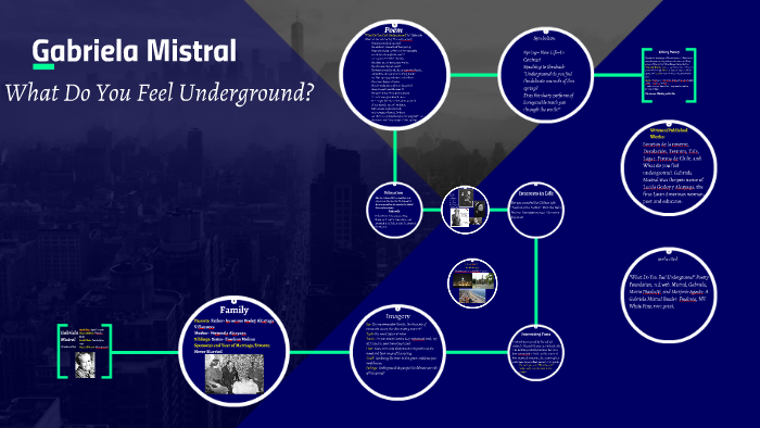 Bio/Sifting Poetry by Yasmine Gloria on Prezi