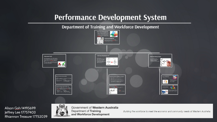 Performance Development System by alison goh on Prezi