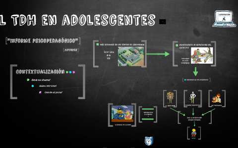 El TDH en adolescentes by Christie Monteiro on Prezi