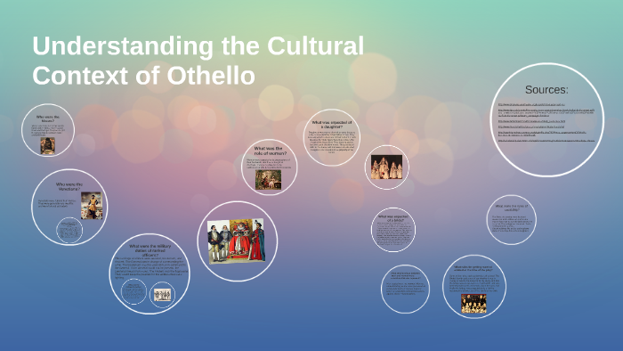 Understanding the Cultural Context of Othello by Kate Ciesielski on Prezi