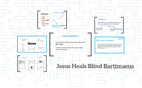 Jesus Heals Blind Bartimaeus by Steve Ketchiemi on Prezi