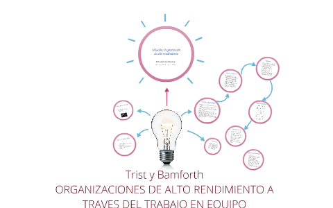 Trist y Bamforth by Martín San José on Prezi