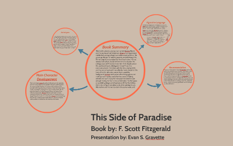 This Side of Paradise by E.S. G.