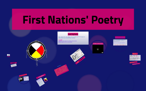 First Nations' Poetry by on Prezi