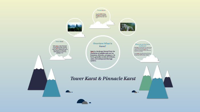 Tower Karst & Pinnacle Karst by Josephine Abady on Prezi