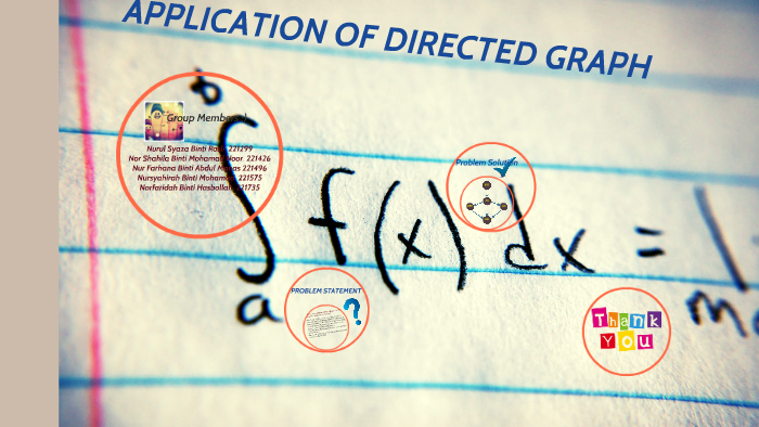 APPLICATION OF DIRECTED GRAPH by ana am on Prezi