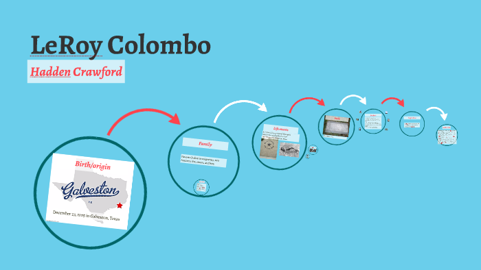 LeRoy Colombo by School Account on Prezi