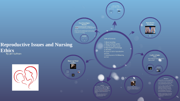 Reproductive Issues and Nursing Ethics by Jeri Miller on Prezi