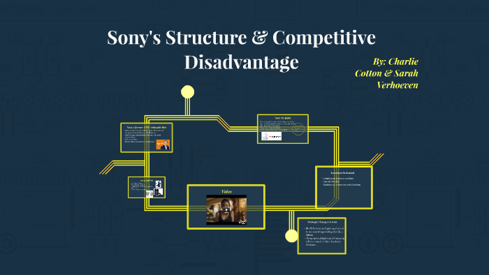 Sony's Structure & Competitive Disadvantage by sarah verhoeven on Prezi