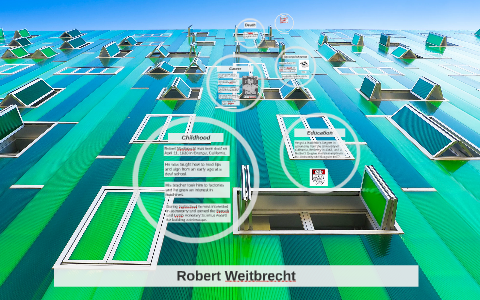 Robert Weitbrecht by david david on Prezi