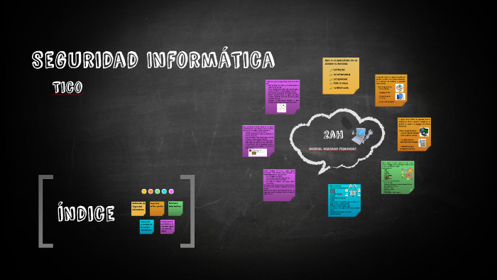 Seguridad Informática by Maribel Medrano Fernández on Prezi