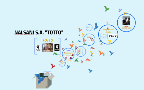 NALSANI S.A. "TOTTO" by Javier Orozco on Prezi