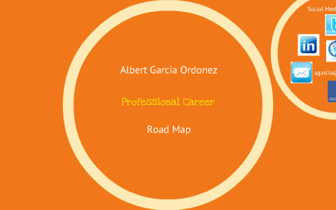 The professional road map career by albert garcia on Prezi