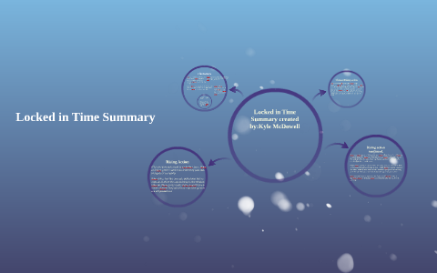 Locked in Time Summary by Kyle McDowell on Prezi