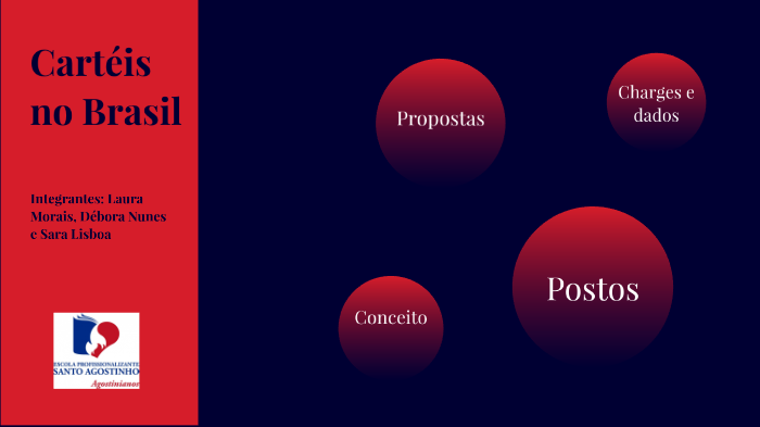 Carteis no Brasil by Laura Morais on Prezi