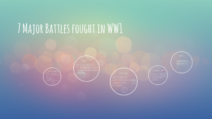 7 Major Battles fought in WW1 by Brooklyn Compton on Prezi