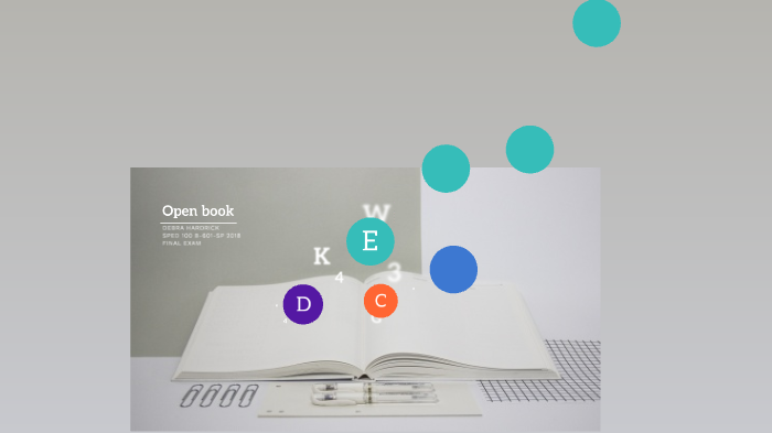 LEARNING DISABILITY: MATH CALCULATION (DYSCALCULIA) by Debra Hardrick ...