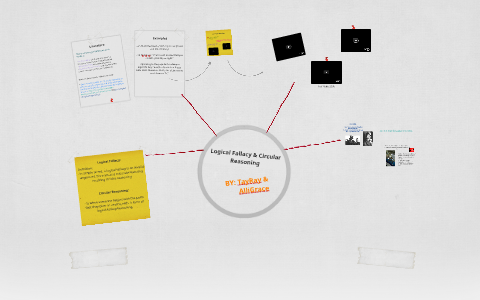 Logical Fallacy & Circular Reasoning by Taylor Harrell on Prezi