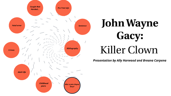 Serial Killer - John Wayne Gacy by Ally Harwood on Prezi
