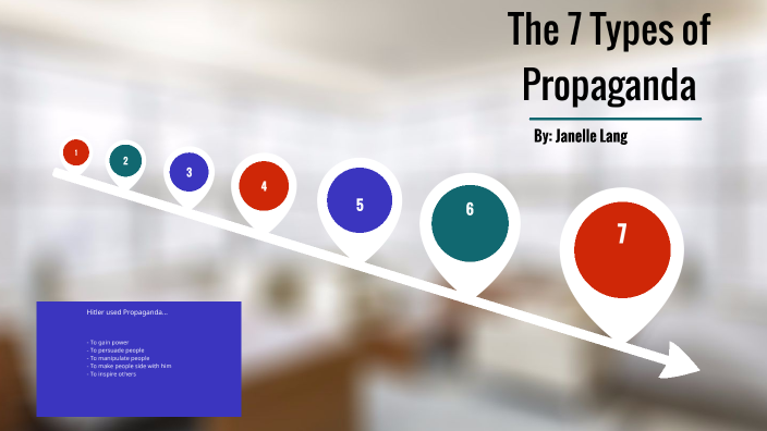 The 7 types of Propaganda by Janelle Lang on Prezi