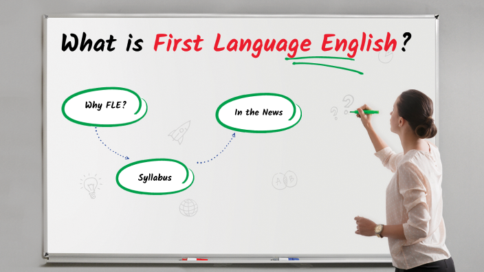 What is FLE 0500? by Roohi Saleem on Prezi