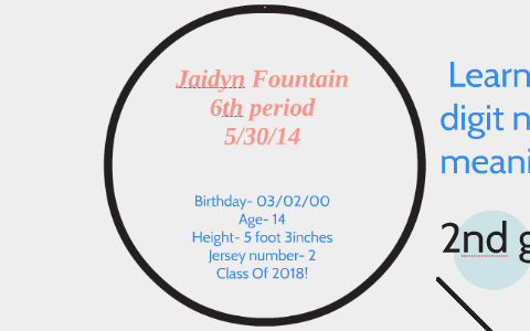 Math & Me project by Jaidyn Fountain on Prezi