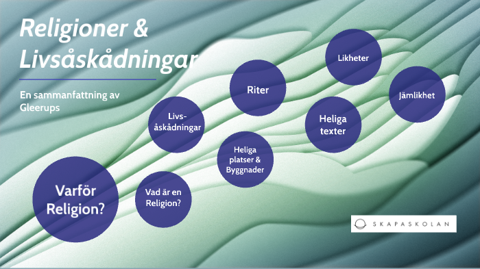 Religion Gleerups sammanfattning by Mats Lindberg on Prezi