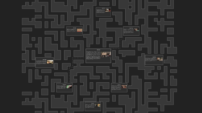 9 Shot Anaysis by Alex Inkster on Prezi