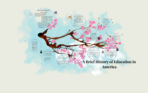 A Brief History of Education in America by Lindsay Keightley