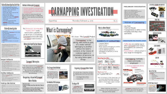 CARNAPPING INVESTIGATION by Shaira Lee on Prezi