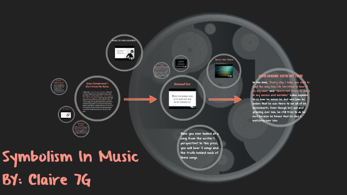 Symbolism In Music by Claire Irasusta on Prezi