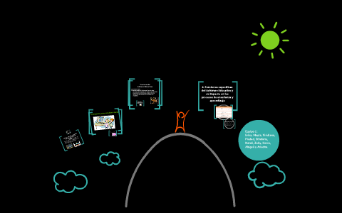 software educativo: su potencialidad e impacto by erika aguilar gallegos