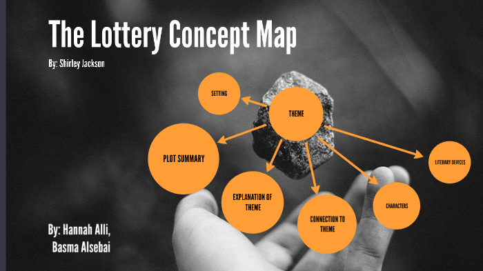 Theme of The Lottery by hannah alli on Prezi