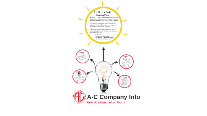 New Hire Video: Part 2 by on Prezi