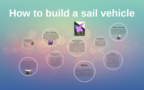 How to build a sail car by breana songco on Prezi